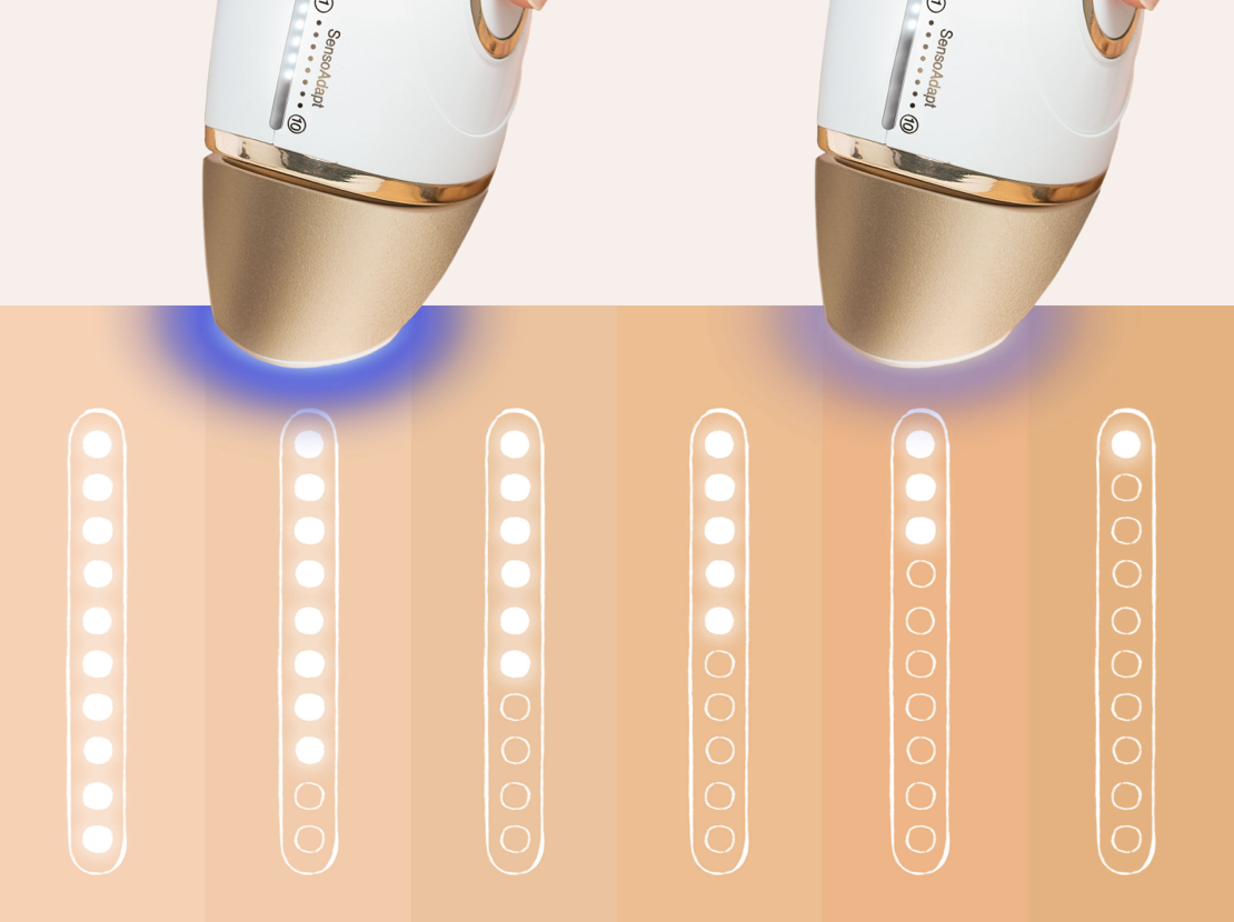 Braun IPL Pro 7 PL7387 Beauty Set